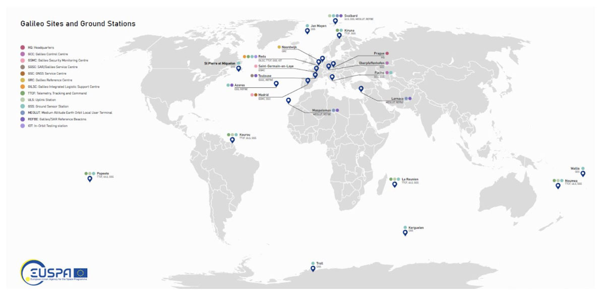 Il sistema di posizionamento Galileo